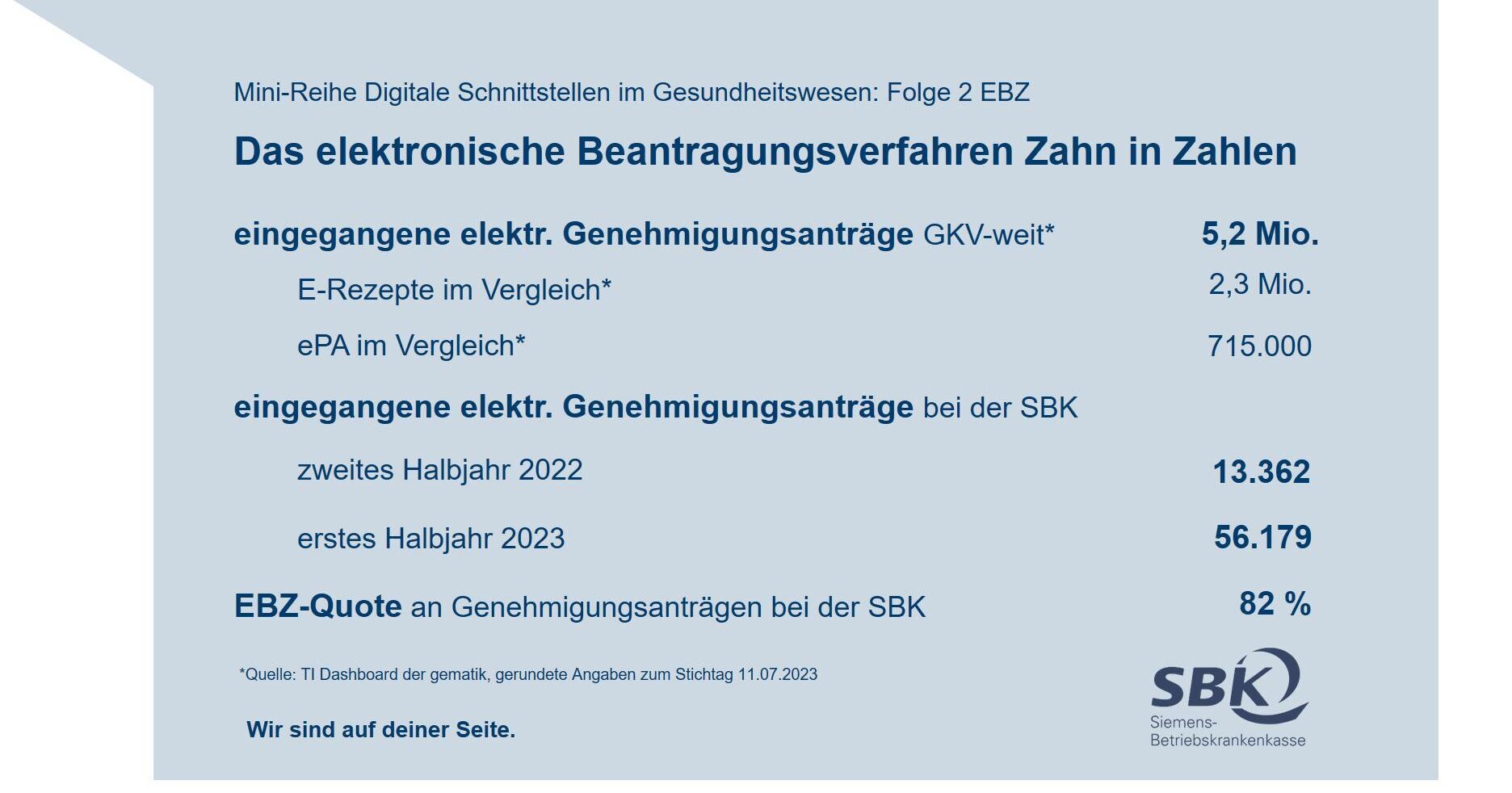 Ebz Folgenplan – Ebz Schulfolgeplan 25 26 – FDBT