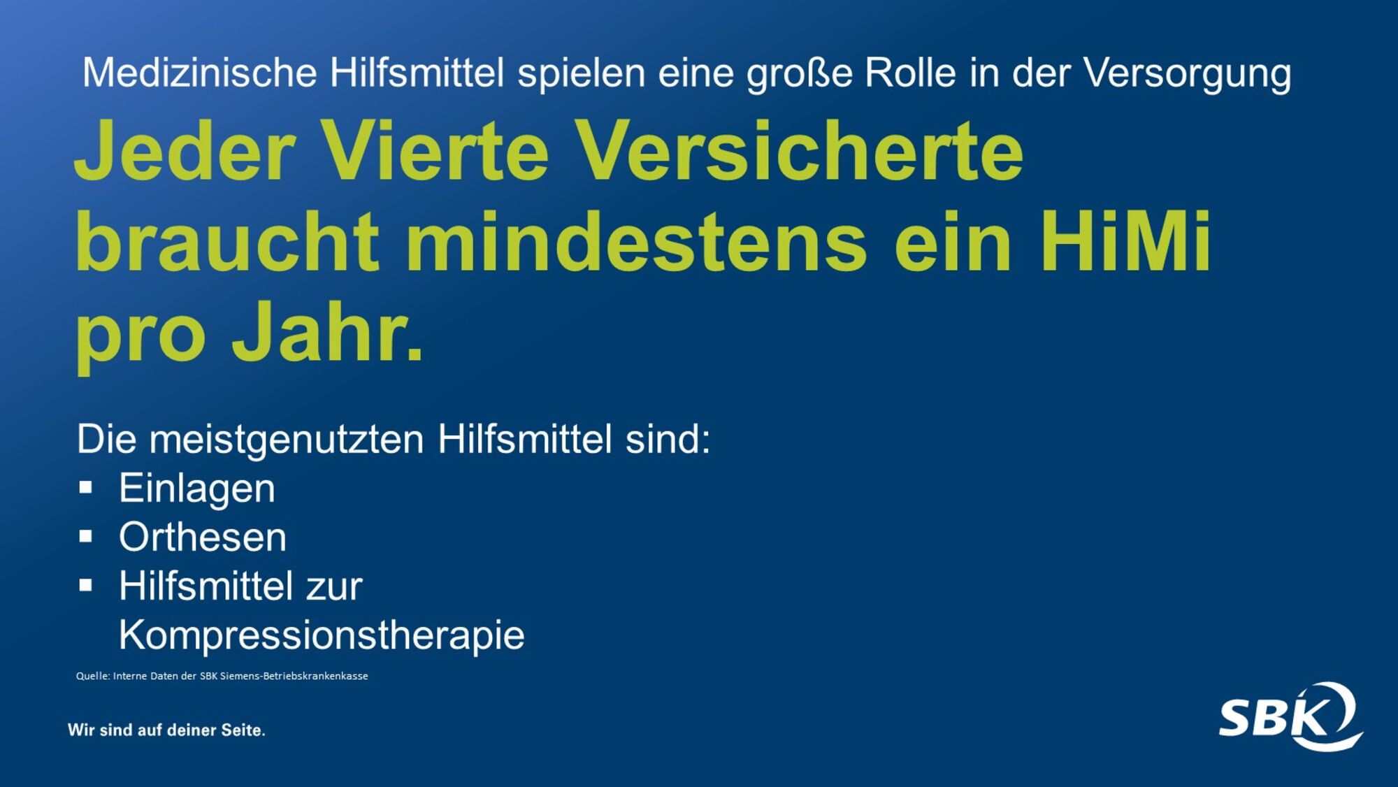 Hilfsmittel und Hilfsmittelverzeichnis | SBK