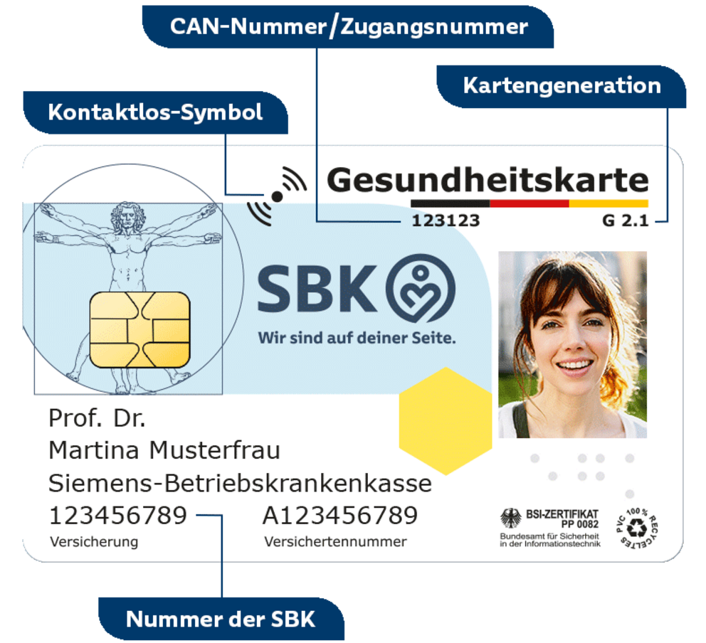 Elektronische Gesundheitskarte | SBK
